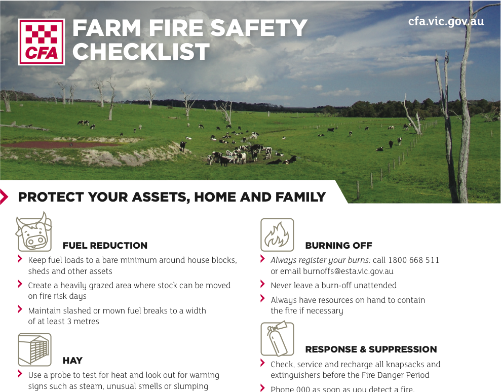 Farm Fire Safety Checklist - TSBI